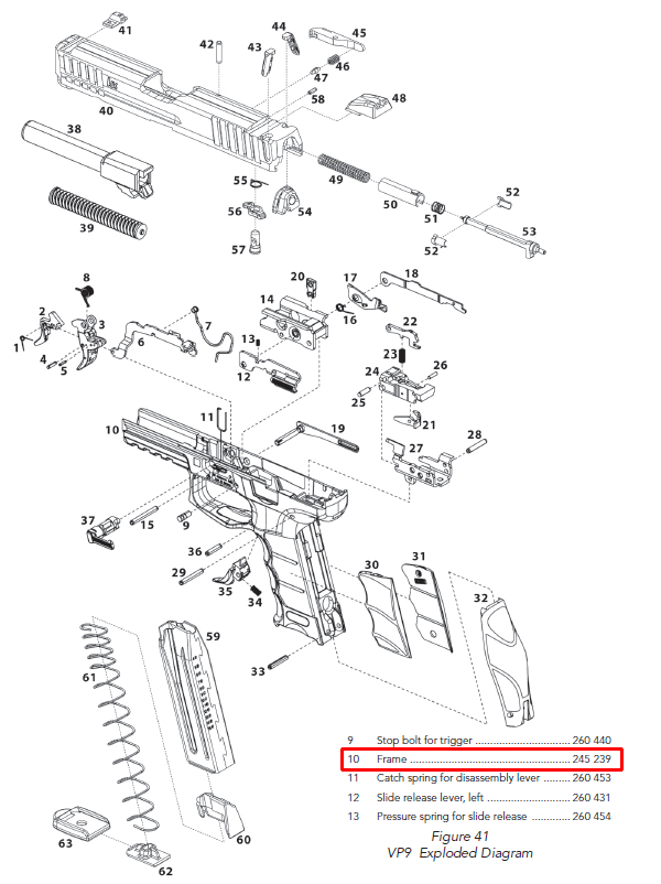 Will a VP40 slide fit a VP9 frame? | HKPRO Forums